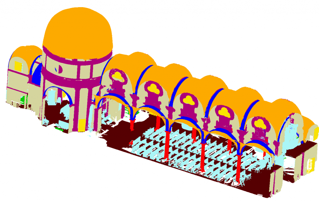Dataset – ArCH dataset