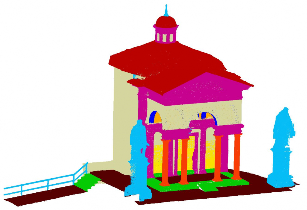 Dataset – ArCH dataset